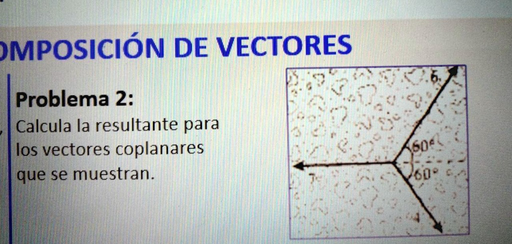 SOLVED: calcula la resultante de los vectores coplanares MPOSICIÓN DE ...