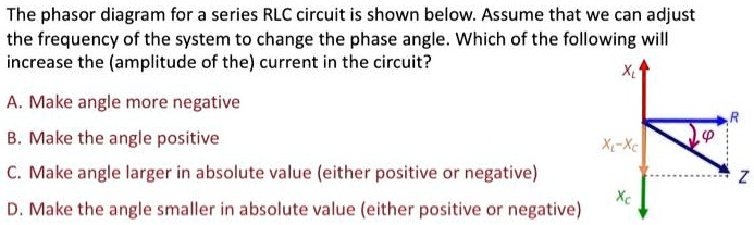 The phasor diagram for a series RLC circuit is shown below. Assume that ...