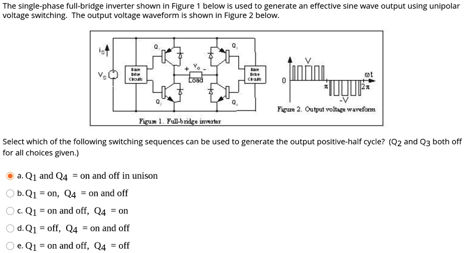 The single-phase full-bridge inverter shown in Figure 1 below is used to generate an effective ...