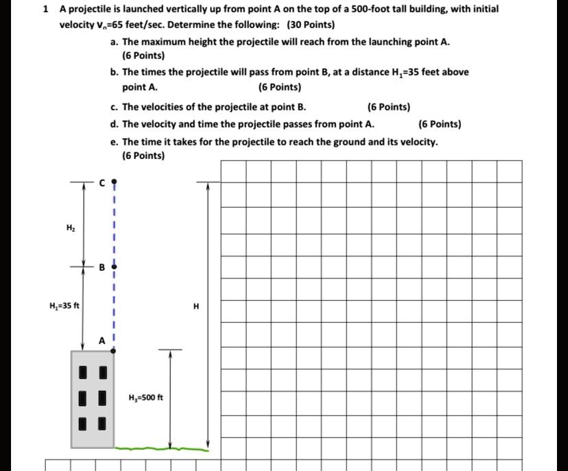 1 A projectile is launched vertically up from point A on the top of a ...