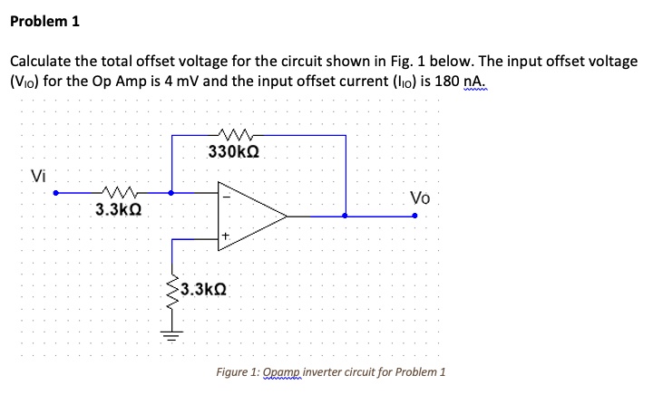 SOLVED: Calculate the total offset voltage for the circuit shown in Fig.1 below. The input ...