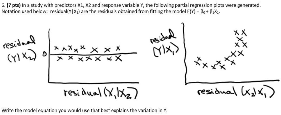 6. (7 pts) In a study with predictors X1, X2 and response variable Y, the following partial ...