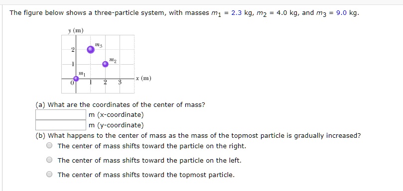 [GET ANSWER] the figure below shows three particle system with masses m 23 kg m2 40 kg and m3 90 ...
