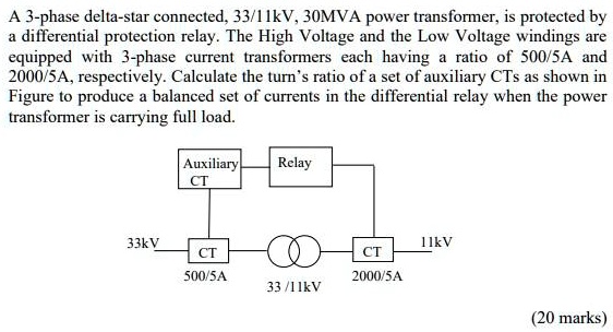 SOLVED: A 3-phase delta-star connected, 33/11kV, 30MVA power ...