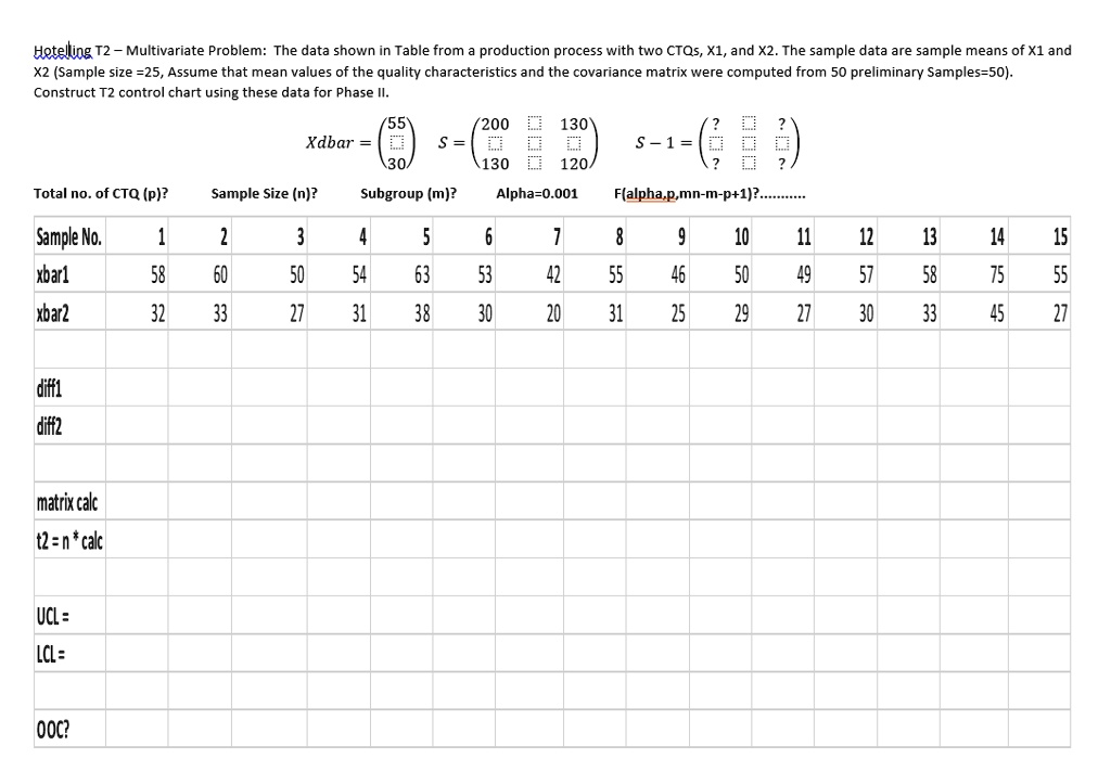 SOLVED: Hotelling T2 - Multivariate Problem: The data shown in the ...