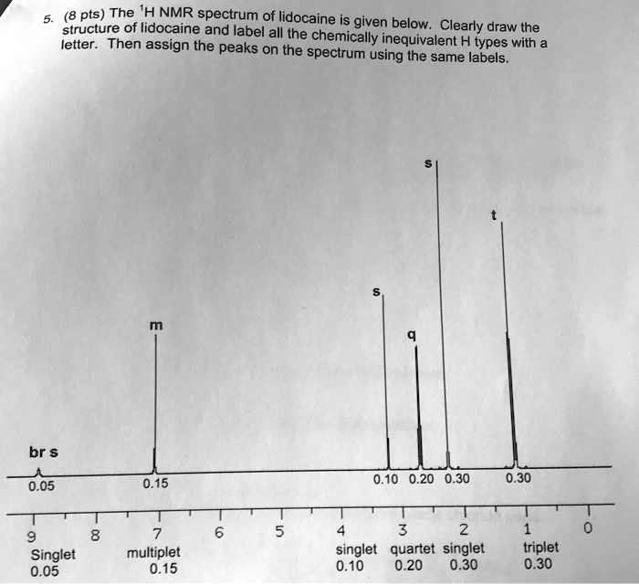 SOLVED: (8 pts) The 'H NMR spectrum of lidocaine is structure of ...
