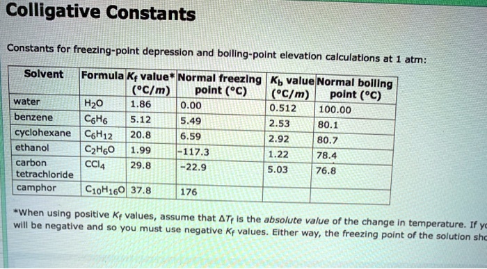 colligative constants constants for freezing polnt depresslon and ...