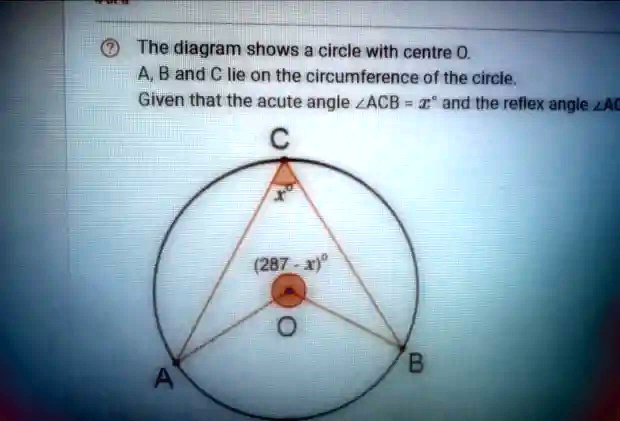 The diagram shows a circle with centre 0. A, B and C lie on the ...