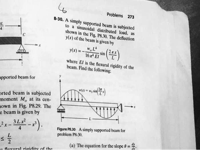 8-30. A simply supported beam is subjected to a sinusoidal distributed load, as shown in the Fig ...