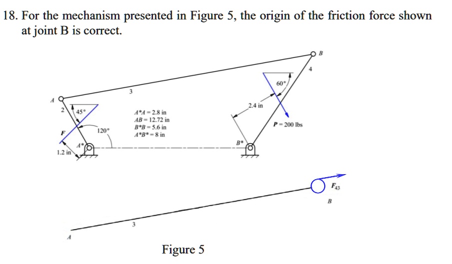 SOLVED: Is this true or false and how do you determine this? 18. For the mechanism presented in ...