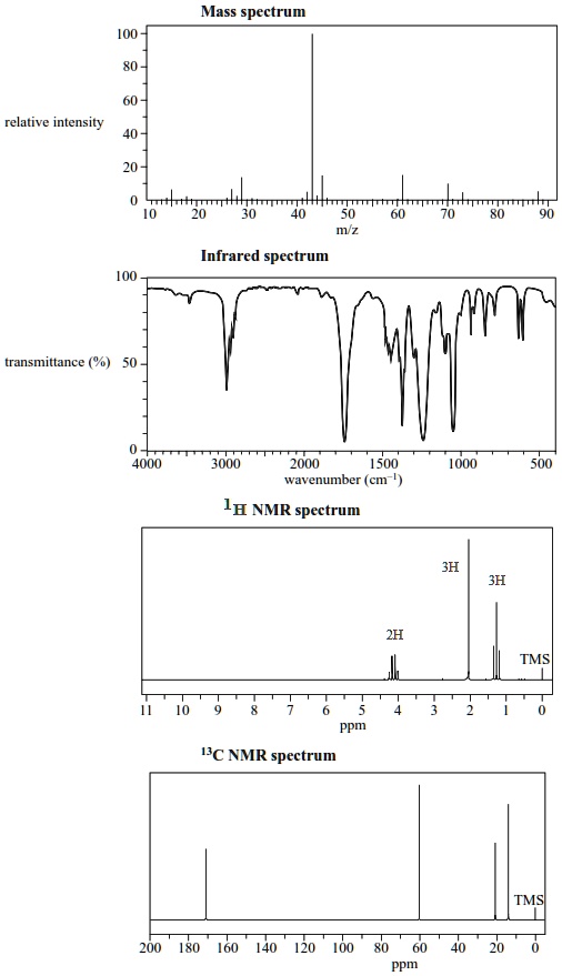 Mass spectrum 100 80 60 relative intensity 40 20 0 10 20 30 40 50 m/z ...
