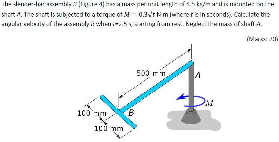 SOLVED: The slender bar assembly B (Figure 4) has a mass per unit length of 4.5 kg/m and is ...
