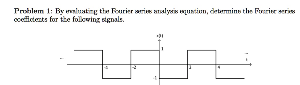 SOLVED: Problem 1: By evaluating the Fourier series analysis equation, determine the Fourier ...