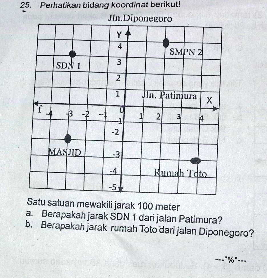 SOLVED: Satu satuan mewakili jarak 100 meter a.Berapakah jarak SDN 1 ...