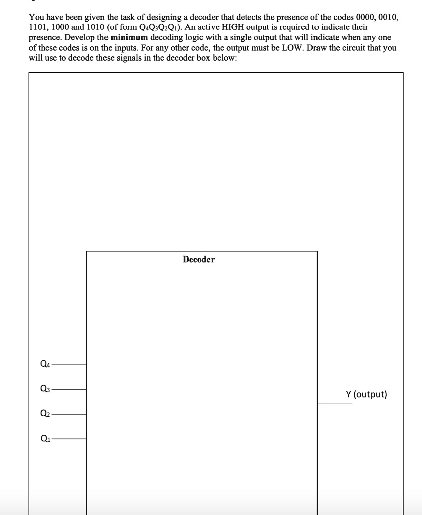 you have been given the task of designing a decoder that detects the presence of the codes 0000 ...