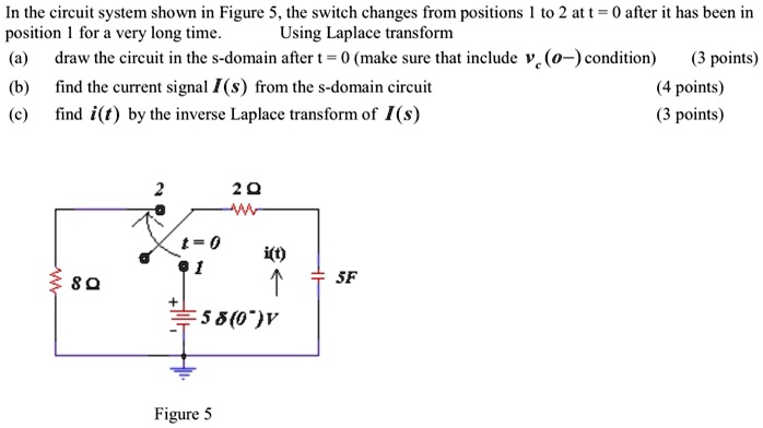 In the circuit system shown in Figure 5, the switch changes from ...