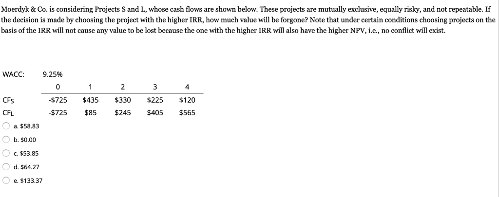 SOLVED: Moerdyk Co. is considering Projects S and L, whose cash flows ...