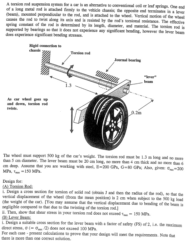SOLVED: A torsion rod suspension system for a car is an alternative to ...