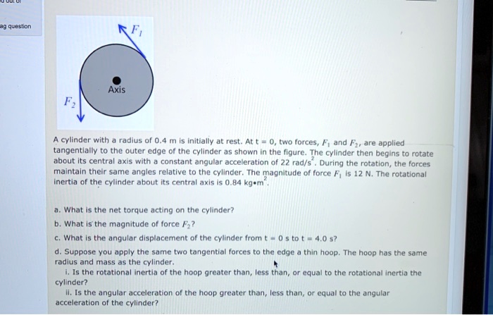 omeran axis cylinder with radius 0l 0 initially at rest ewo oices and ...