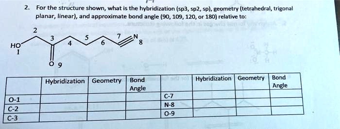 2. For the structure shown, what is the hybridization (sp3, sp2, sp ...