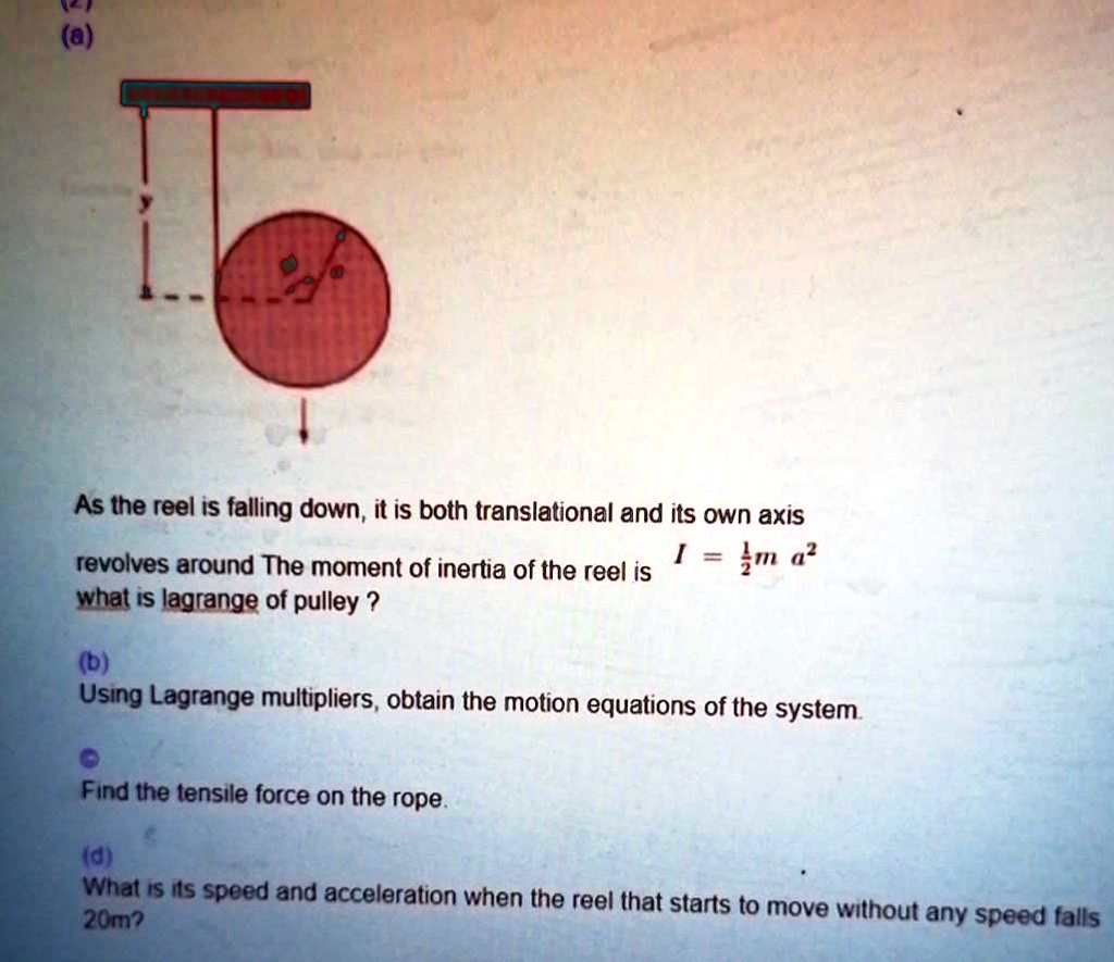 As the reel is falling down, it is both translational and its own axis ...