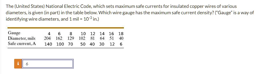 SOLVED: The (United States) National Electric Code, which sets maximum ...