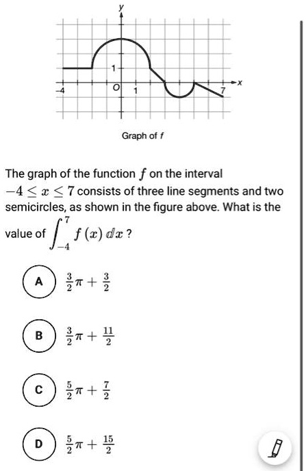 graph of the graph of the function f on the interval 4 x 7 consists of three line segments and ...