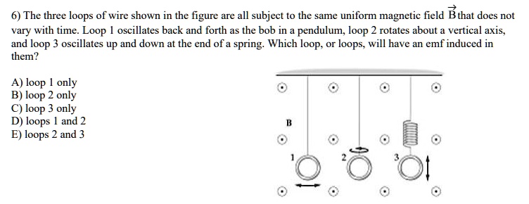 SOLVED: The three loops of wire shown in the figure are all subject to the same uniform magnetic ...