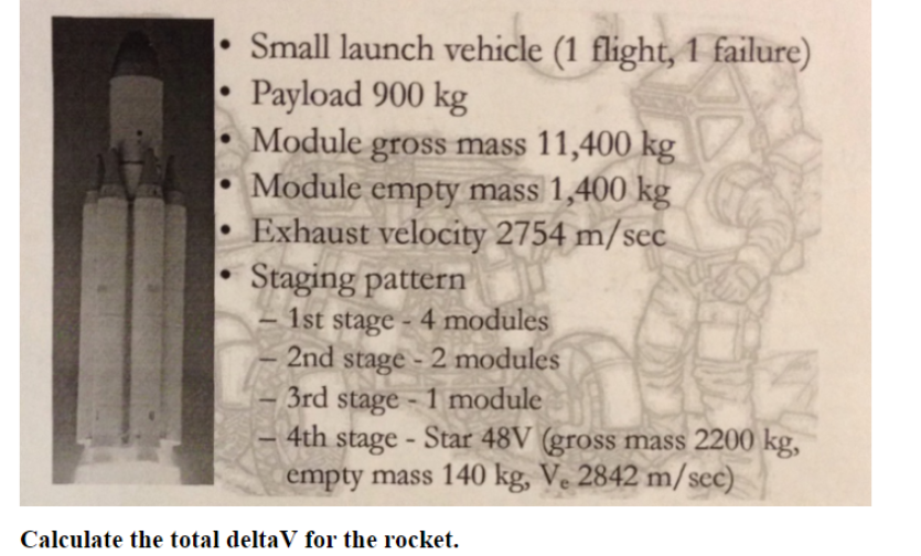 - Small launch vehicle (1 flight, 1 failure) - Payload 900 kg - Module ...