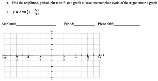 find the amplitude period phase shifi and graph at ieast one complete ...