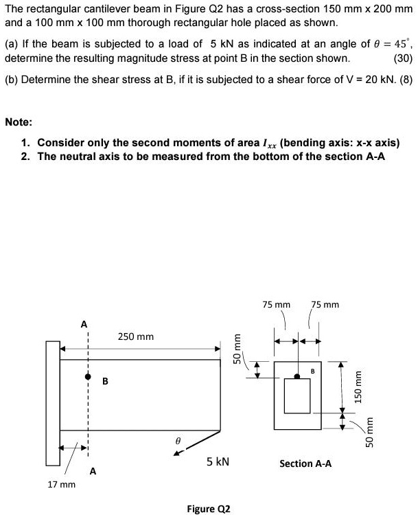 SOLVED: The rectangular cantilever beam in Figure Q2 has a cross-section 150 mm x 200 mm and a ...