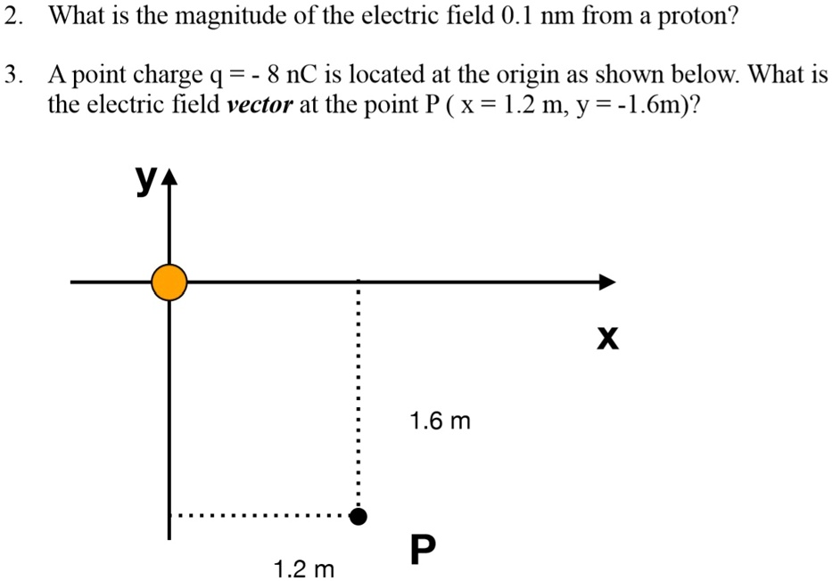 Solved N What Is The Magnitude Of The Electric Field 0 1 Nm From A