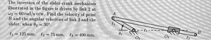 SOLVED: The inversion of the slider-crank mechanism illustrated in the ...