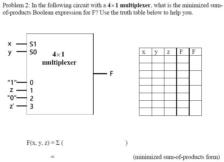 Solved Problem 2 In The Following Circuit With A 4x1 Multiplexer 1821