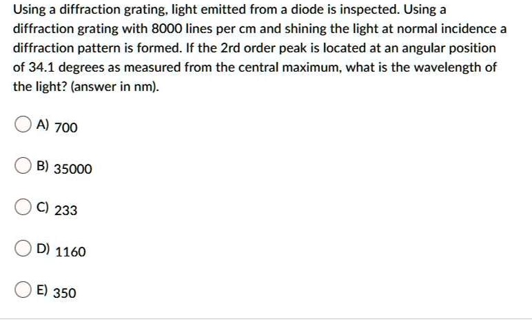 using a diffraction grating light emitted from a diode is inspected ...