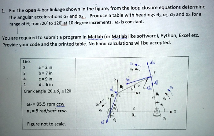 SOLVED: For the open 4-bar linkage shown in the figure, from the loop closure equations ...