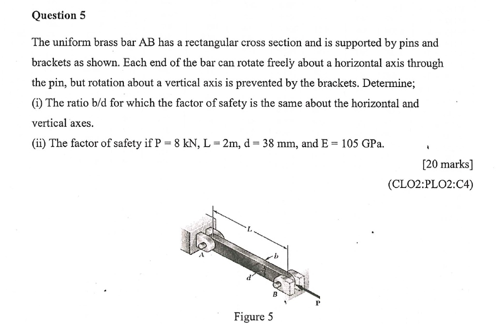 Question 5 The uniform brass bar AB has a rectangular cross section and ...