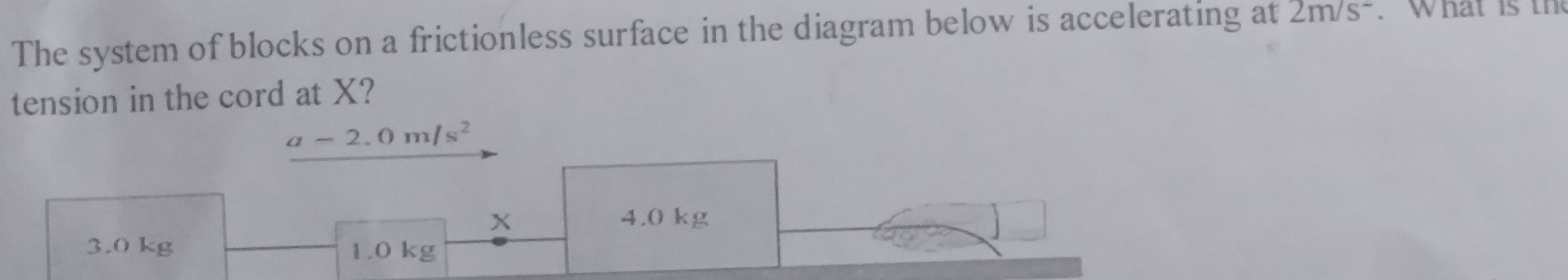 The system of blocks on a frictionless surface in the diagram below is ...