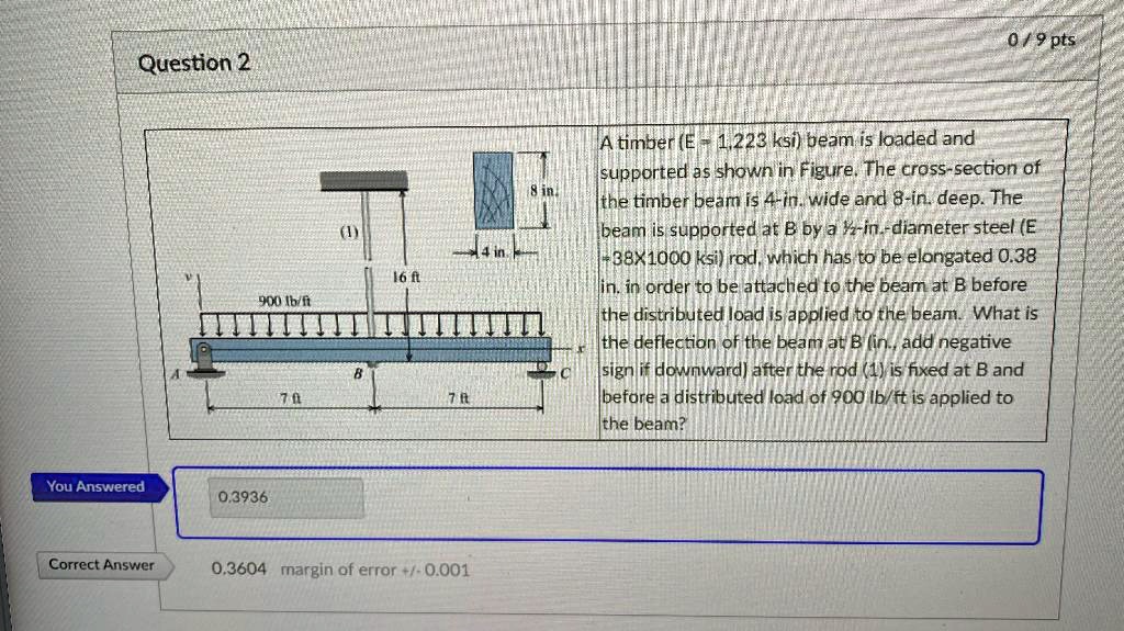 SOLVED: A timber beam is loaded and supported as shown in Figure. The ...