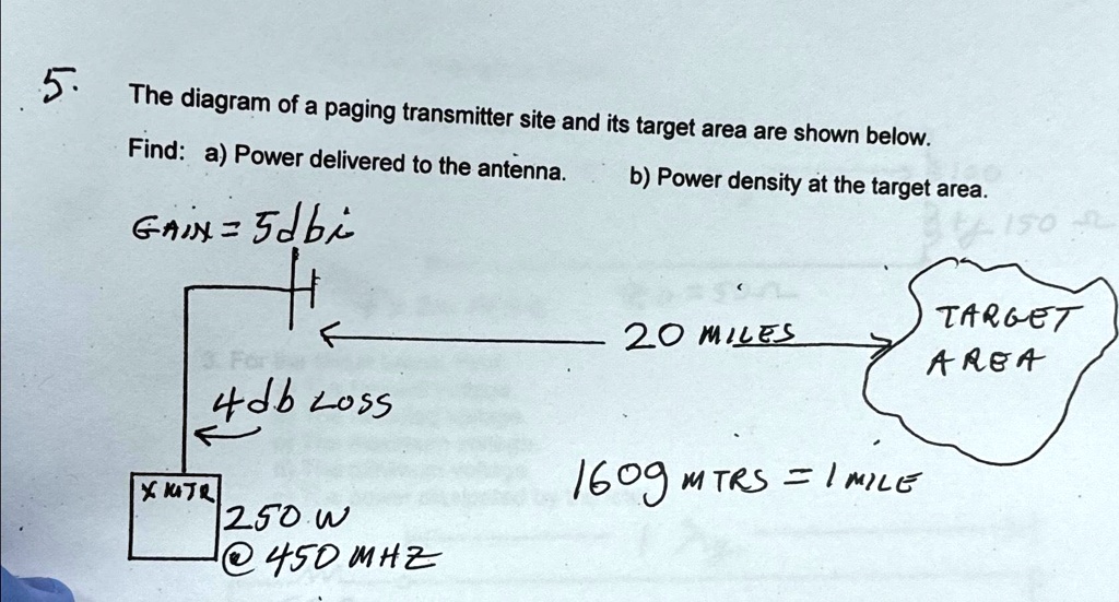 SOLVED: The diagram of a paging transmitter site and its target area ...