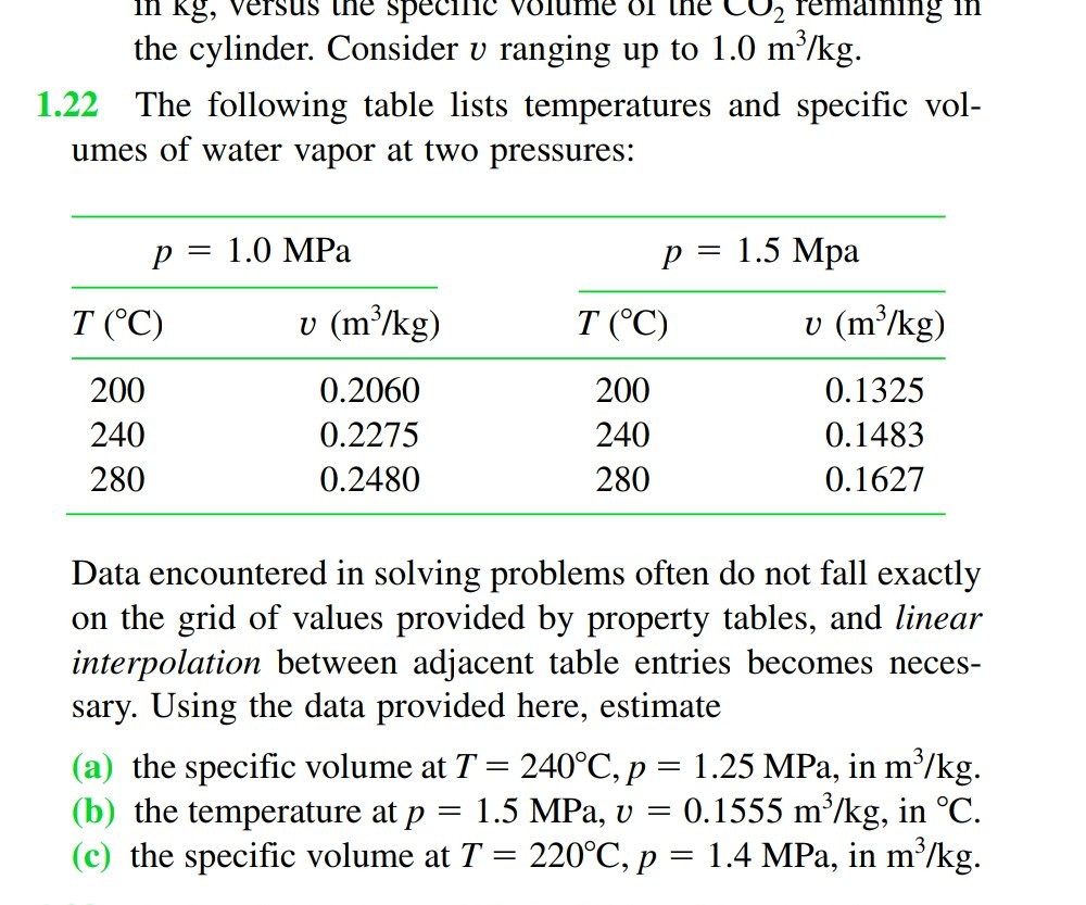 the cylinder. Consider v ranging up to 1.0 m^3 / kg. 1.22 The following table lists temperatures ...