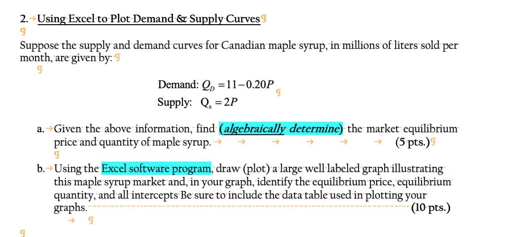 Using Excel to Plot Demand Supply Curves Suppose the supply and demand curves for Canadian maple ...