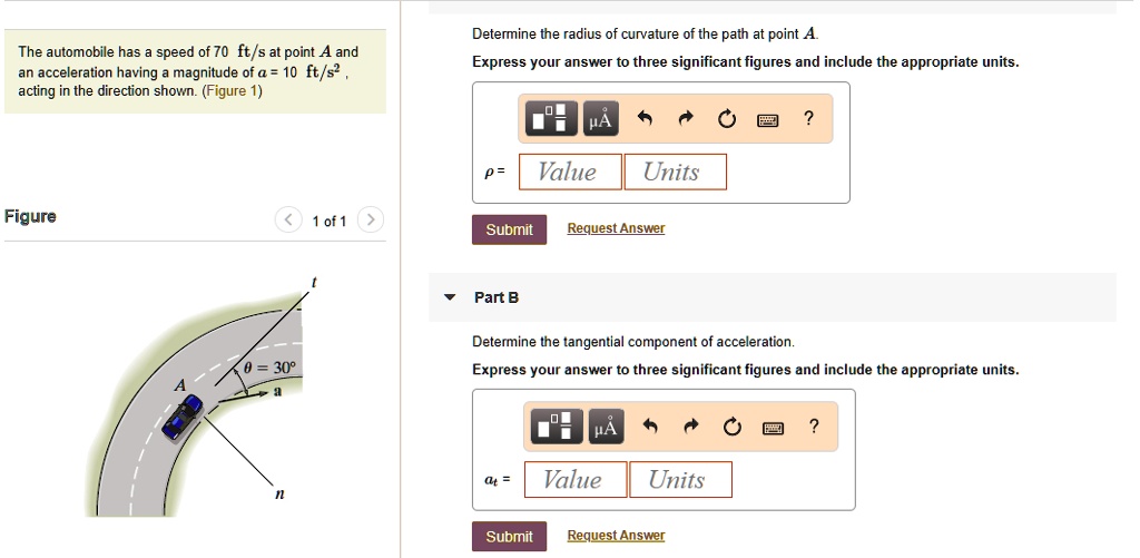The automobile has a speed of 70 ft/s at point A and an acceleration ...