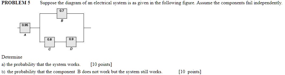 problem 5 suppose the diagram of an electrical system is as given in ... problem 5 suppose the diagram of an electrical system is as given in ...