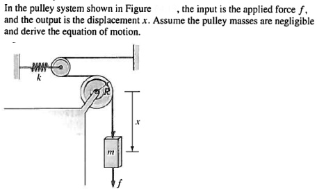 In the pulley system shown in Figure , the input is the applied force f, and the output is the ...