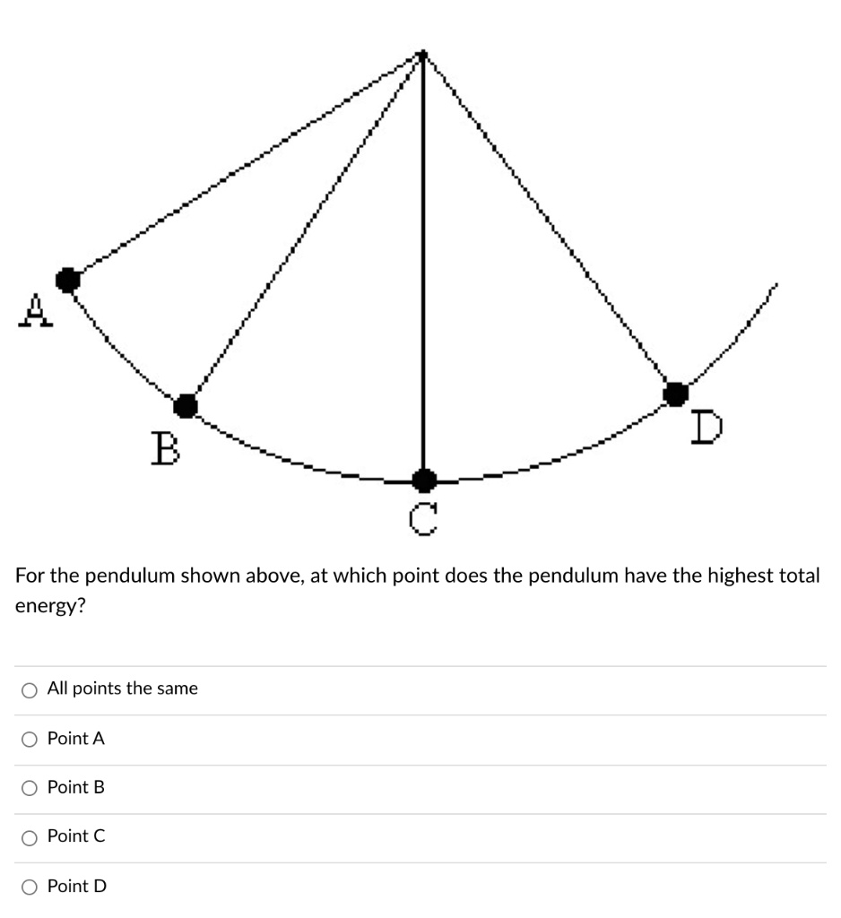 SOLVED: B For the pendulum shown above; at which point does the ...