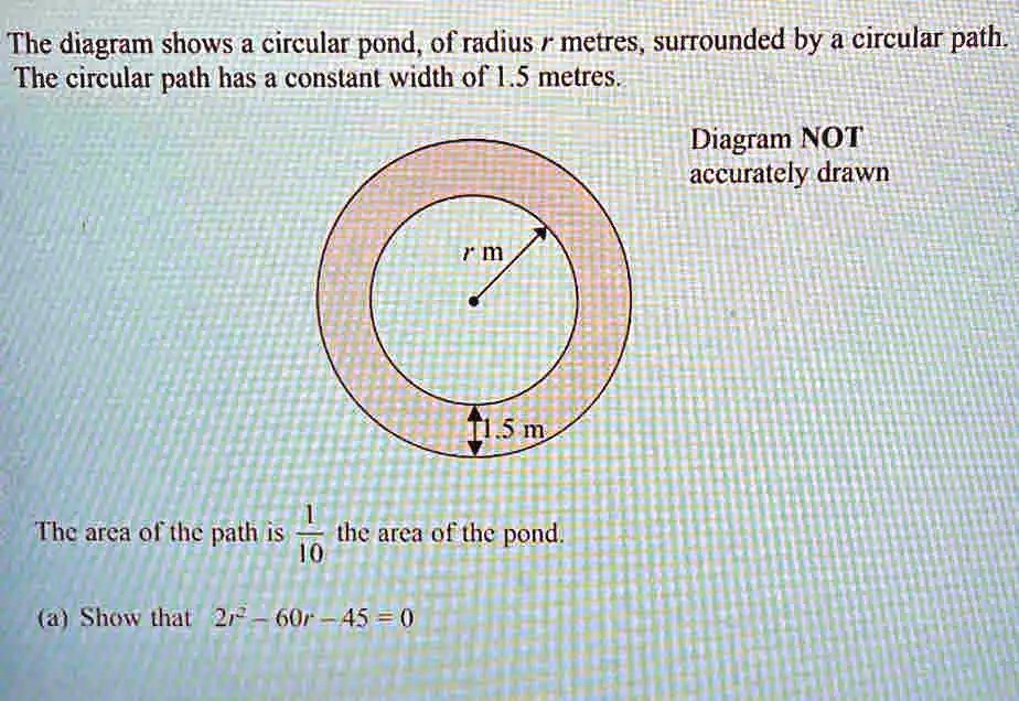 SOLVED: The diagram shows a circular pond, of radius r meters ...
