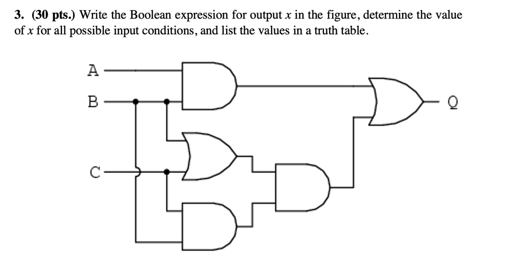 SOLVED: 3. (30 pts.) Write the Boolean expression for output x in the figure, determine the ...