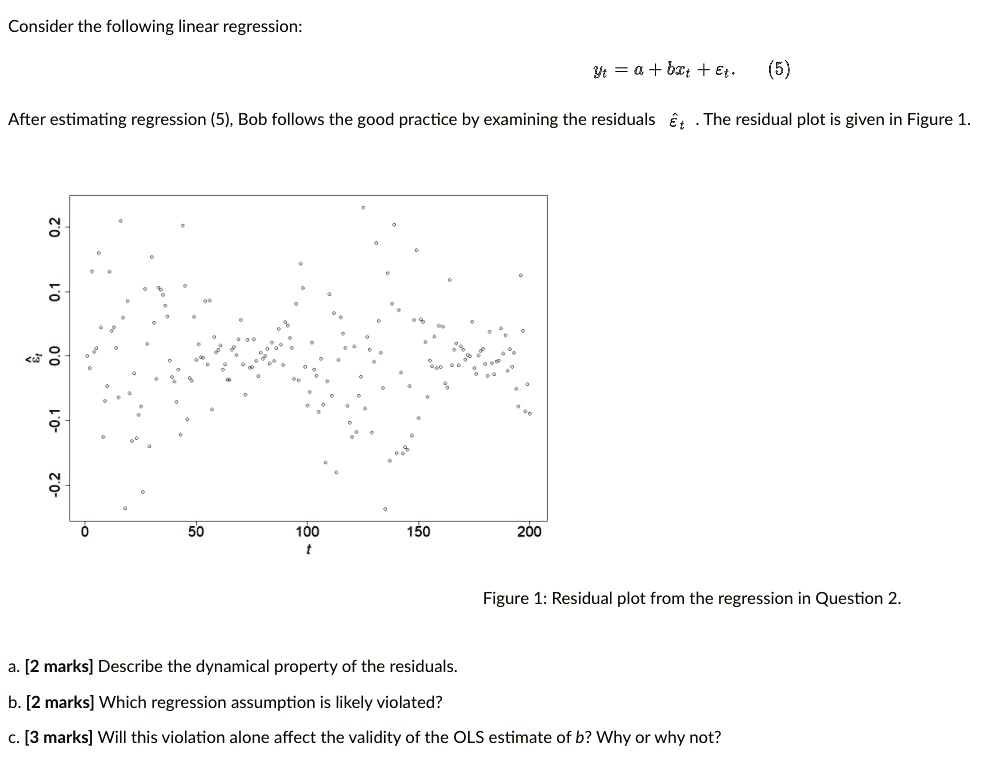 Consider the following linear regression: yt = a + bxt +. (5) After ...