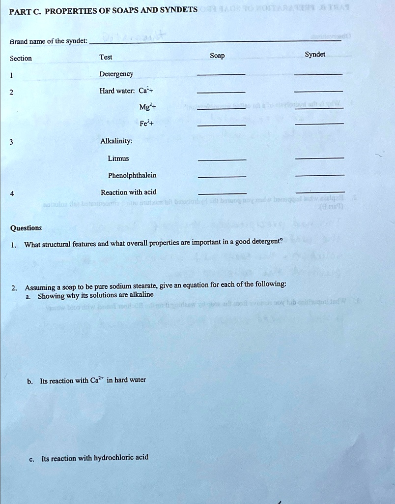 SOLVED: Part C. Properties of Soaps and Syndets Brand name of the ...